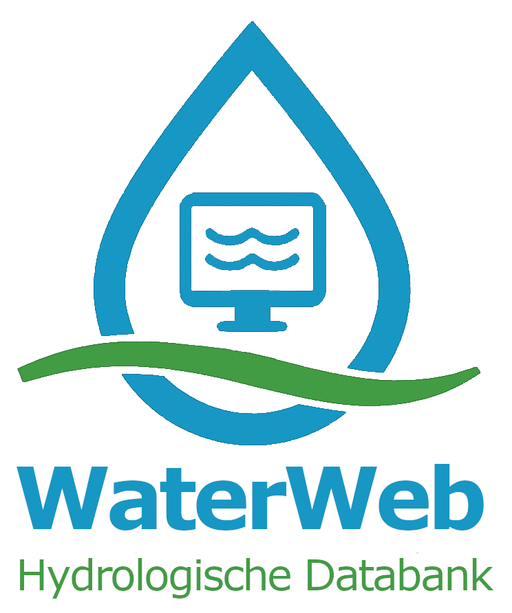 WaterWeb